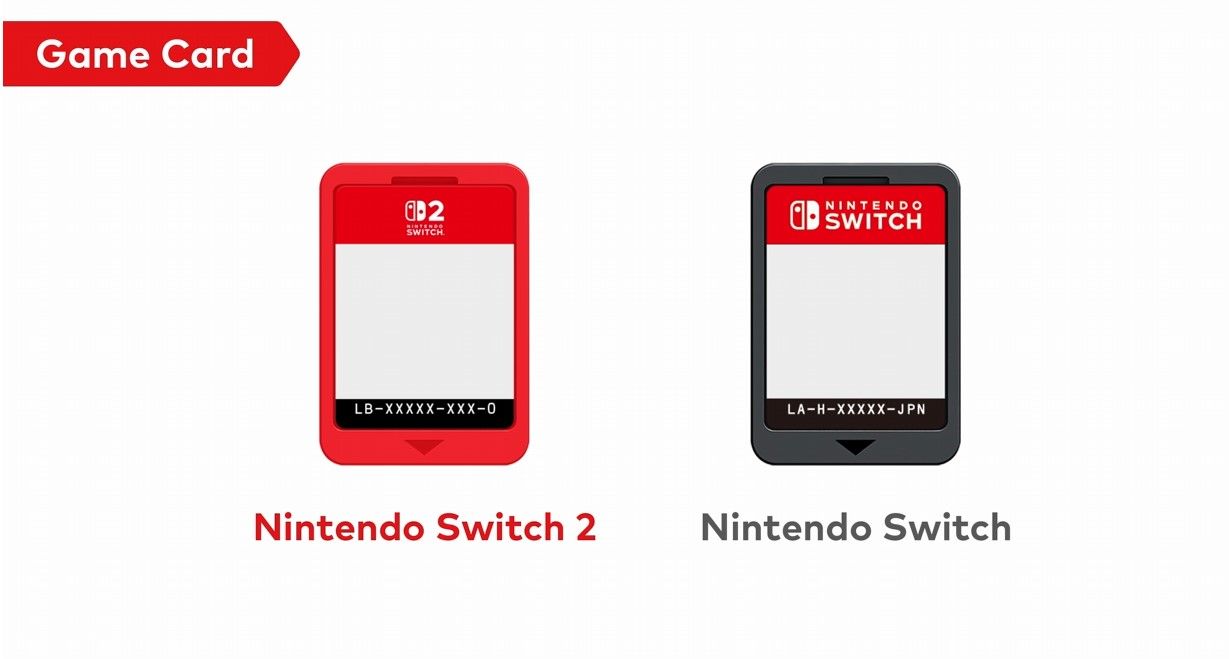 Las Tarjetas Llave de Juego de Nintendo Switch 2 podrían tener los días contados: Macronix ...