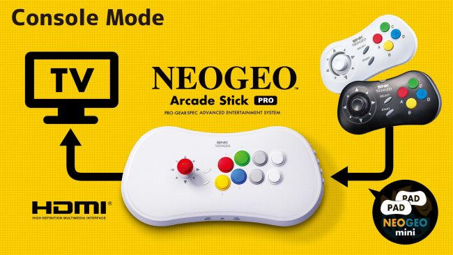 Neo Geo Arcade Stick Pro es un mando-consola con 20 juegos