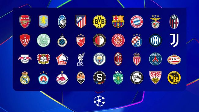 Clasificación Champions League: todos los equipos confirmados para octavos de final