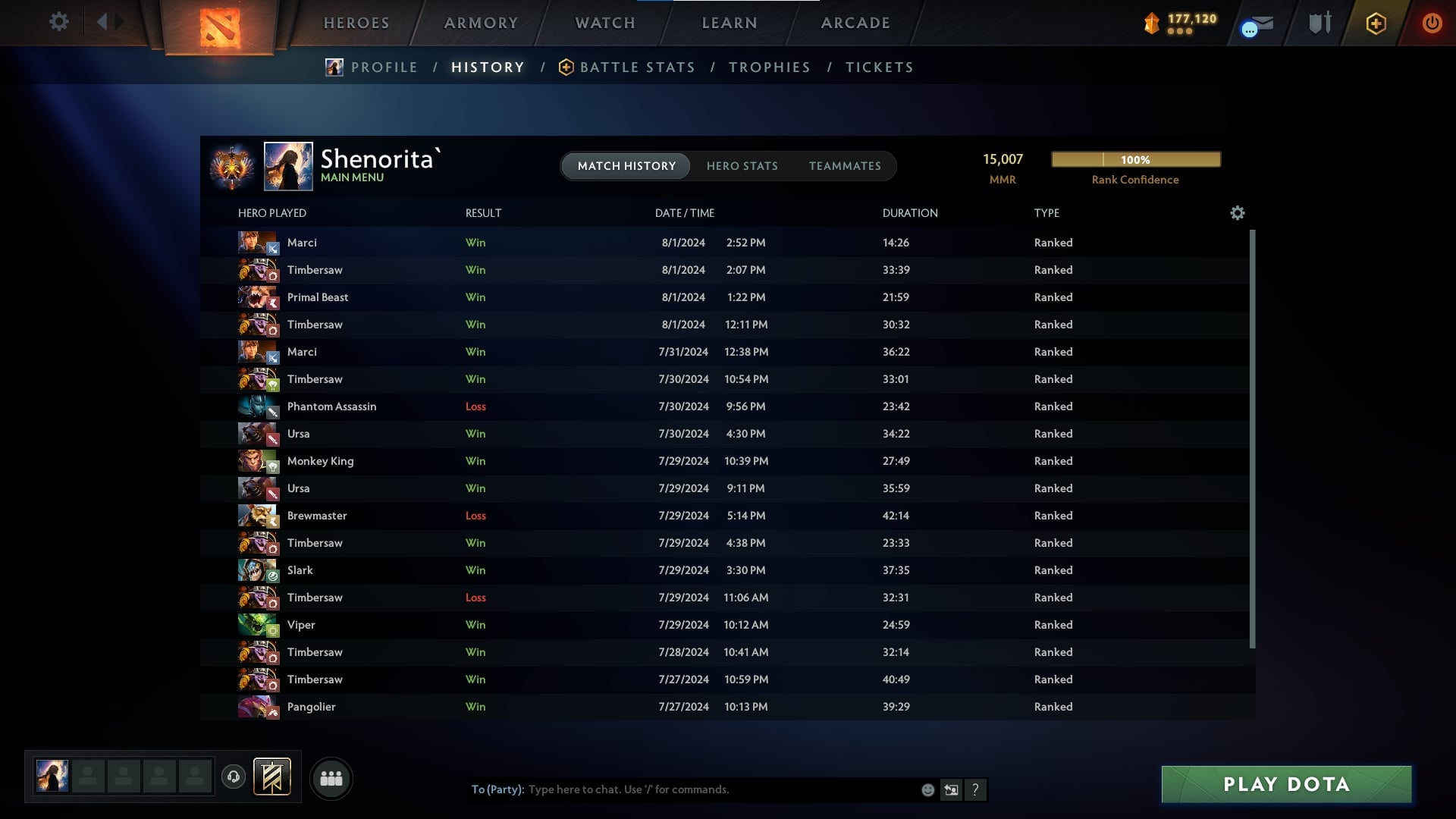 El primer jugador en alcanzar los 15k MMR en Dota 2 está suscitando las dudas de los aficionados