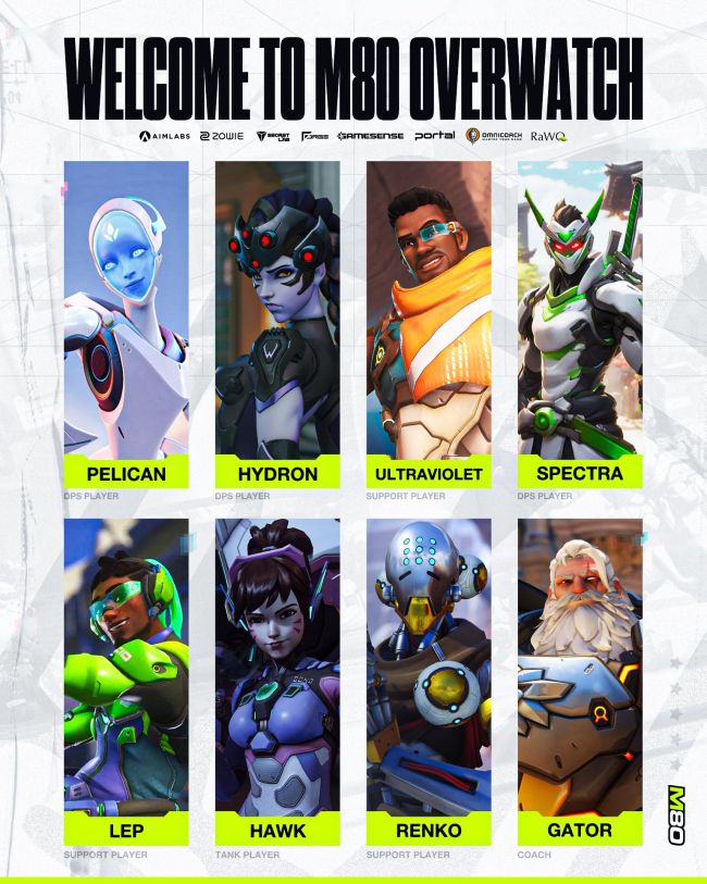 M80 anuncia un equipo de Overwatch, disuelve el equipo y luego ficha a un nuevo equipo