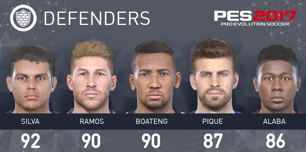 PES 2017, con nombres reales en jugadores de equipos sin licencia