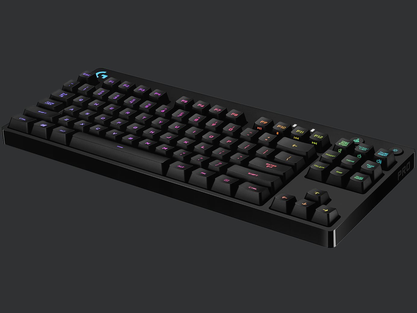 Logitech G Pro Keyboard - Análisis del teclado mecánico