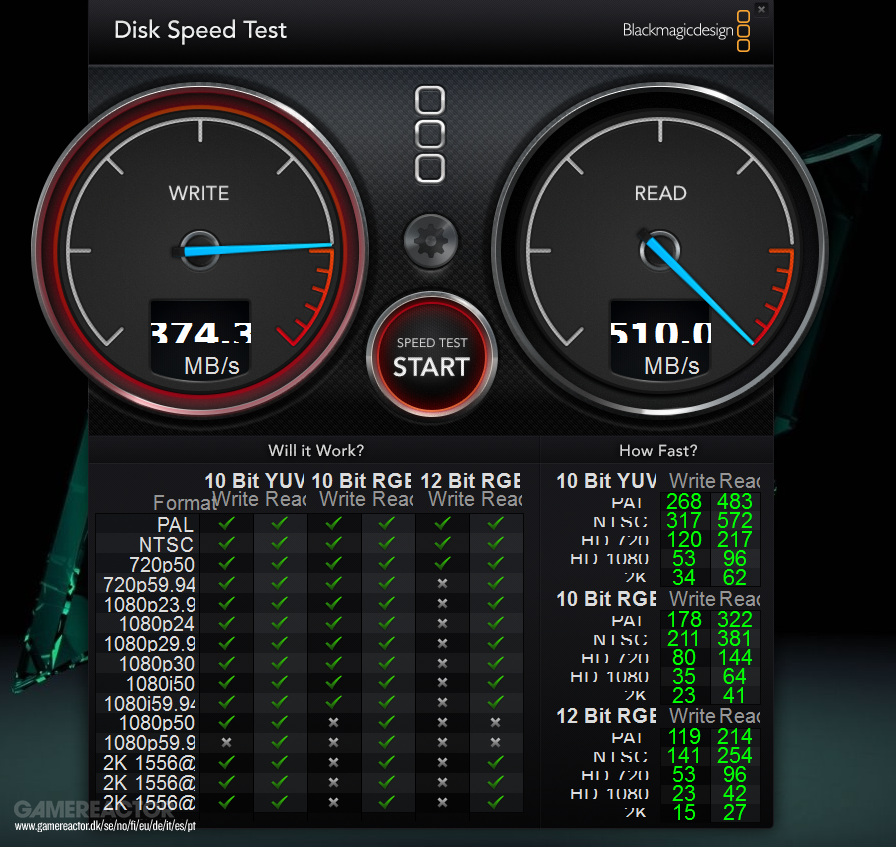 Blackmagic Design Intensity Shuttle for USB 3.0