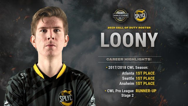 Loony signs for Splyce, leaks the full roster