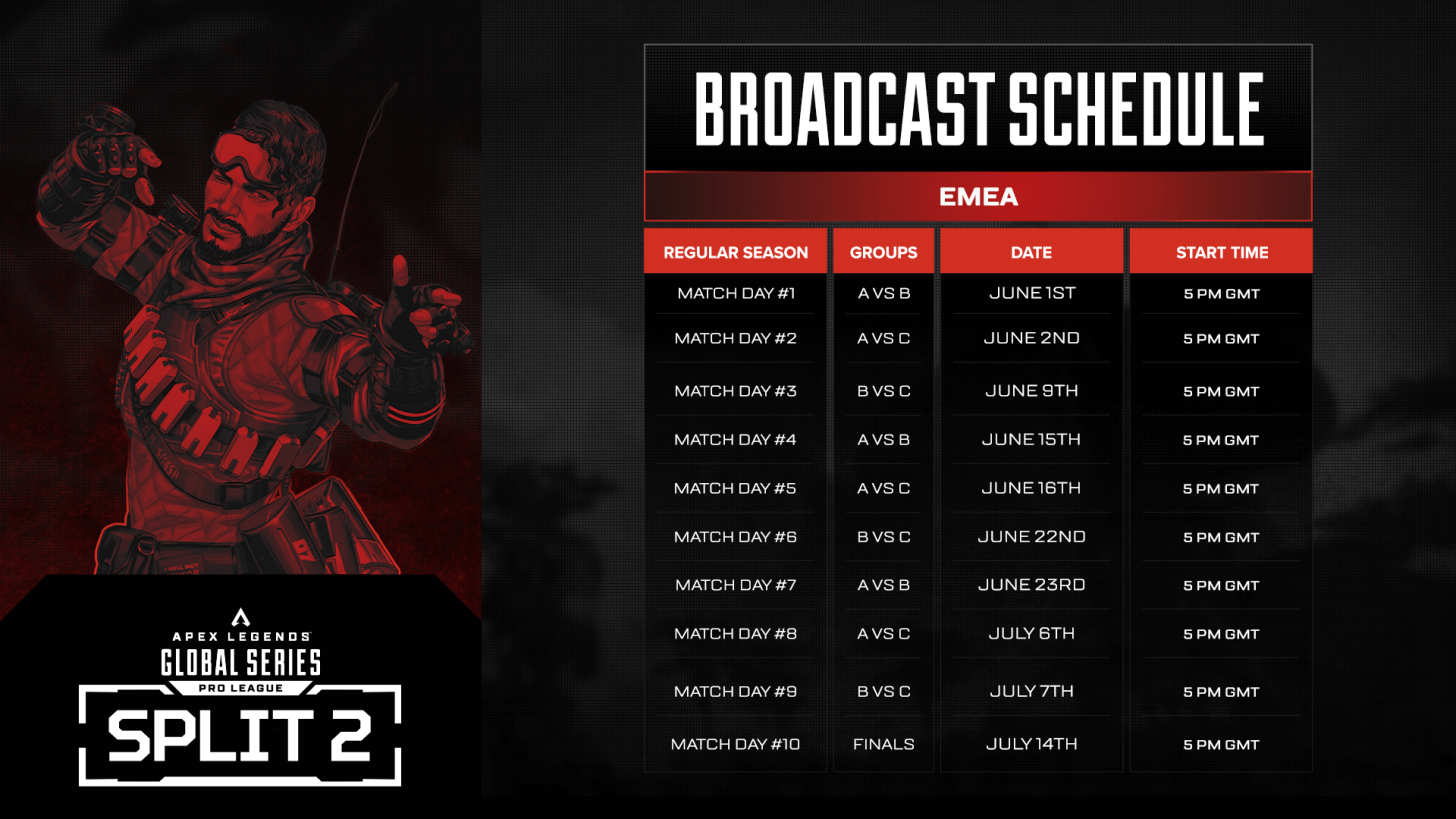 La Apex Legends Global Series Año 4 Split 2 comienza esta semana