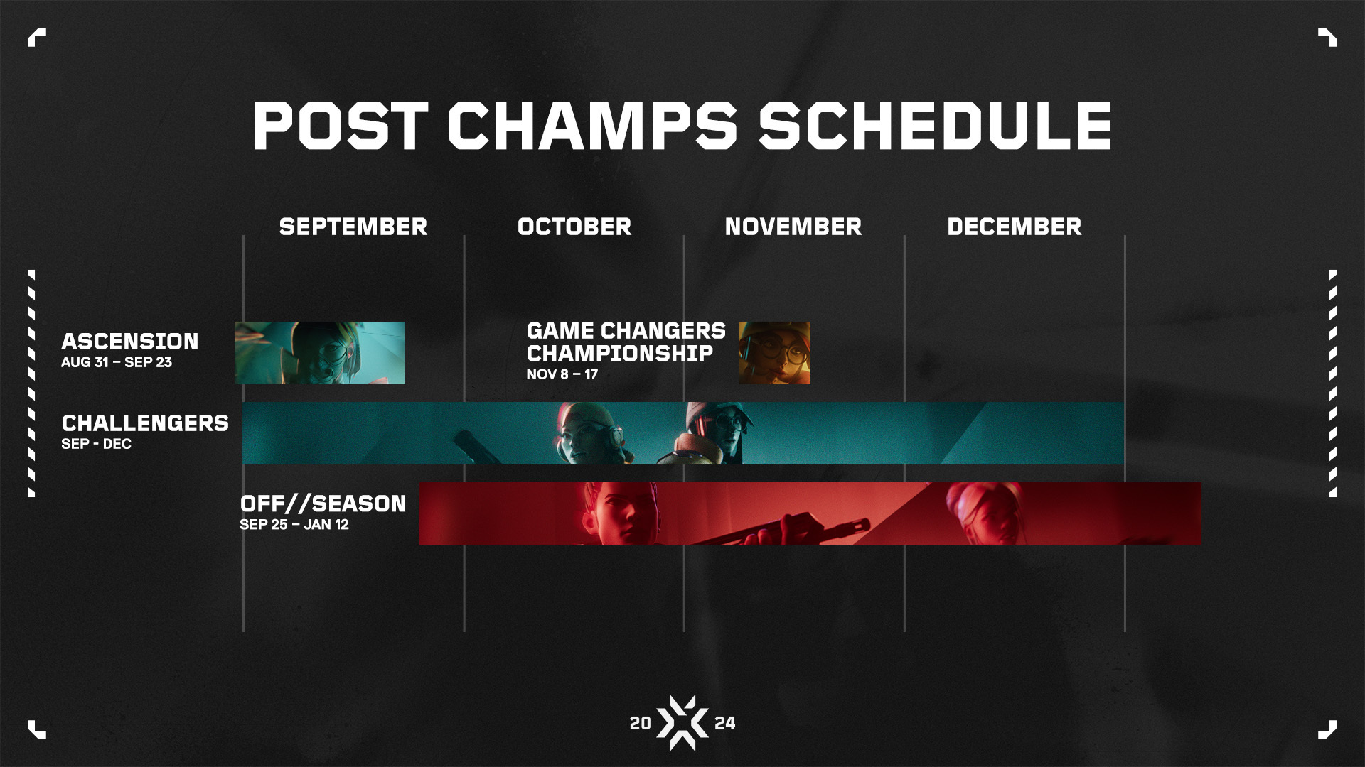 El calendario de eventos eSports de Valorant ya está listo para la ...