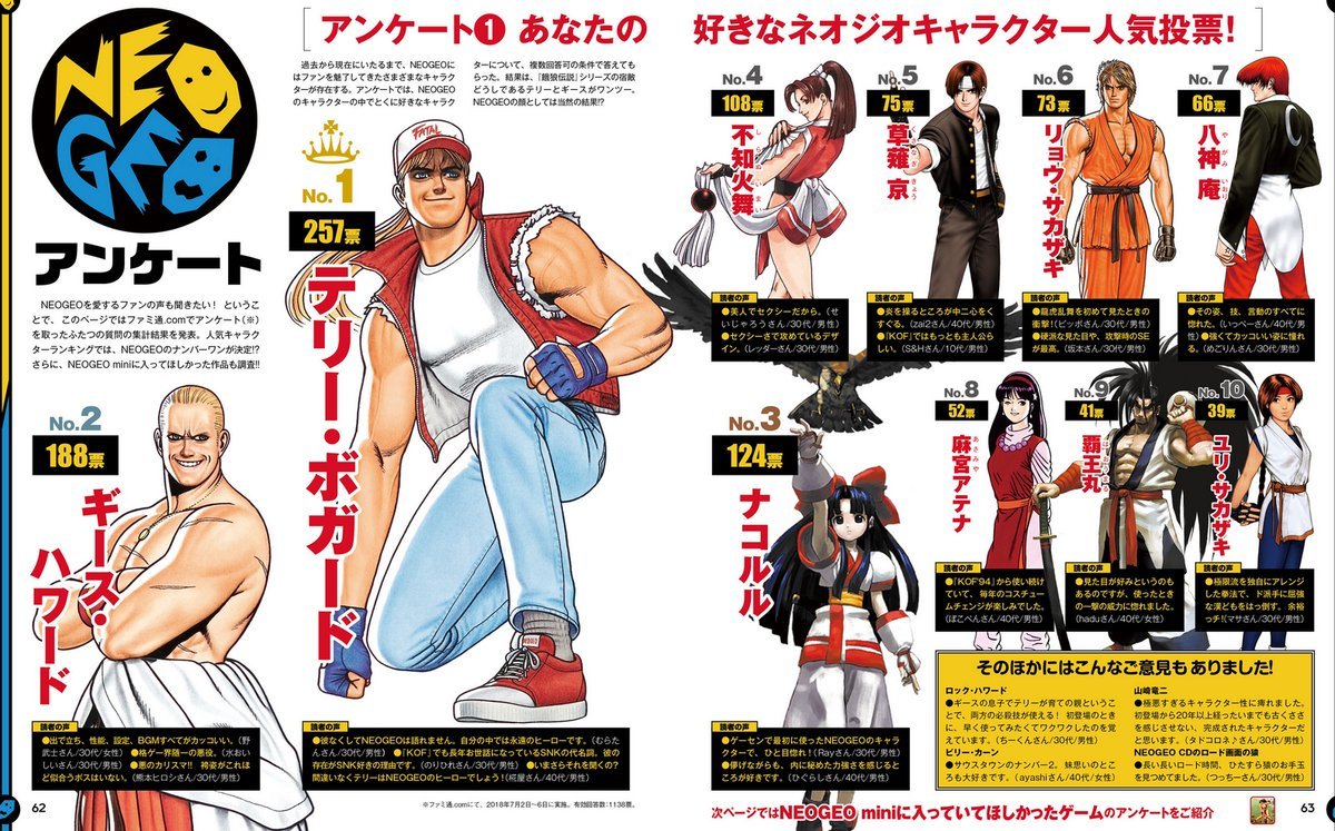 Estos son los personajes más populares de SNK y Neo Geo