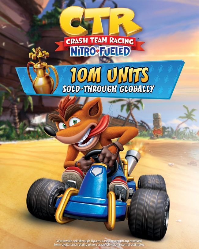 Crash Team Racing Nitro-Fueled Crash Team Racing Nitro-Fueled arrasa ...