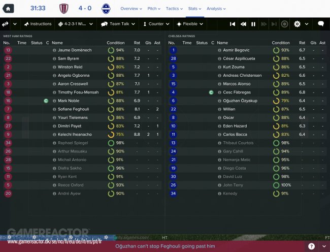Football Manager 2017 Análisis - Gamereactor