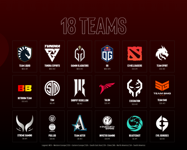 Los equipos que compiten en el ESL One Berlin Dota 2 Major han sido anunciados