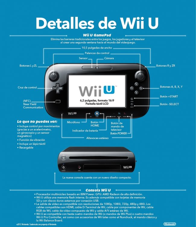 Especial Wii U: la consola con mando-tableta