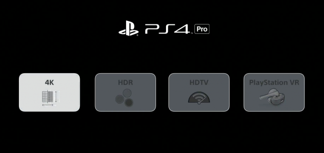 Toda la información sobre PS4 Pro