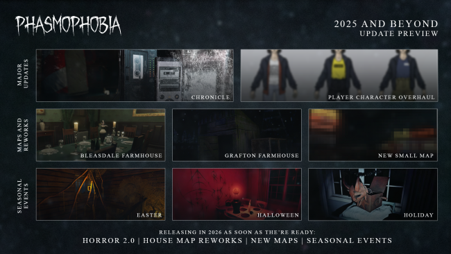 Phasmophobia tendrá una profunda revisión en 2025, además de establecer ...