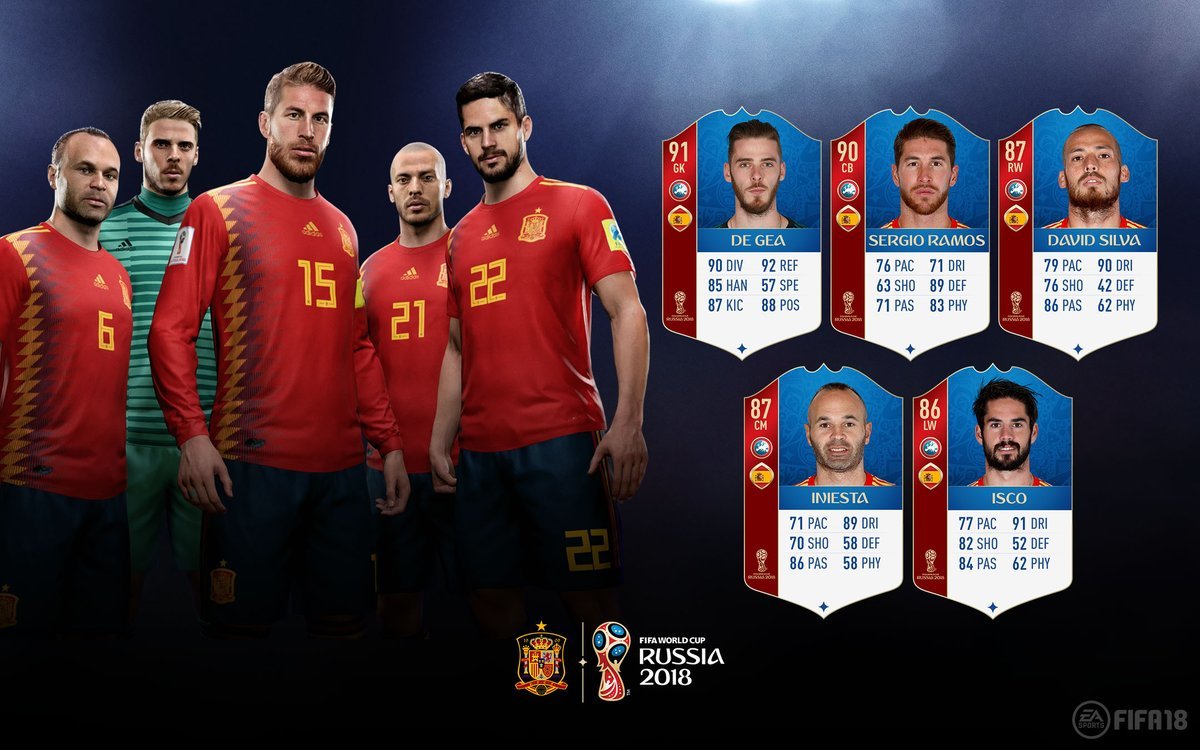 Hora para descargar FIFA 18 Mundial de Rusia 2018