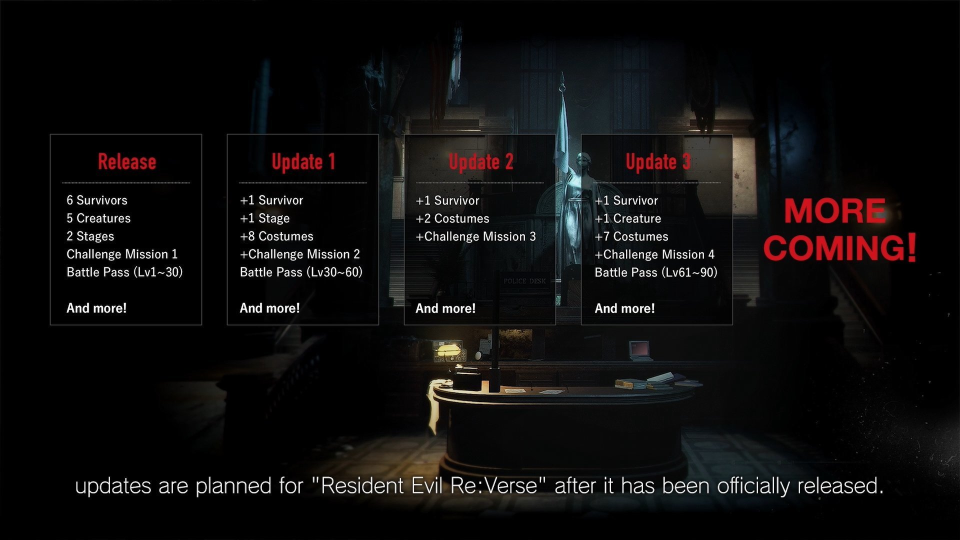 Esta es la hoja de ruta para los nuevos contenidos de Resident Evil Re ...