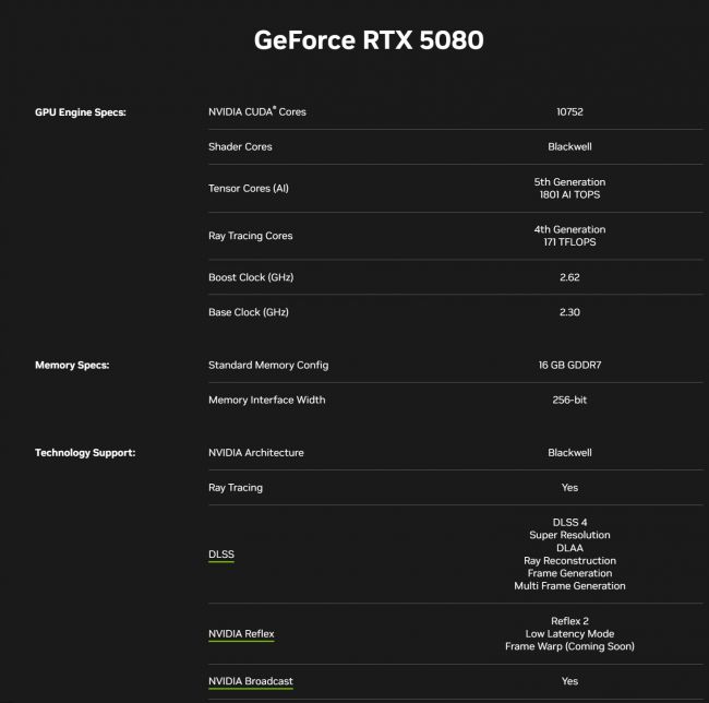 La RTX 5080 de Nvidia proporciona un enorme aumento de rendimiento