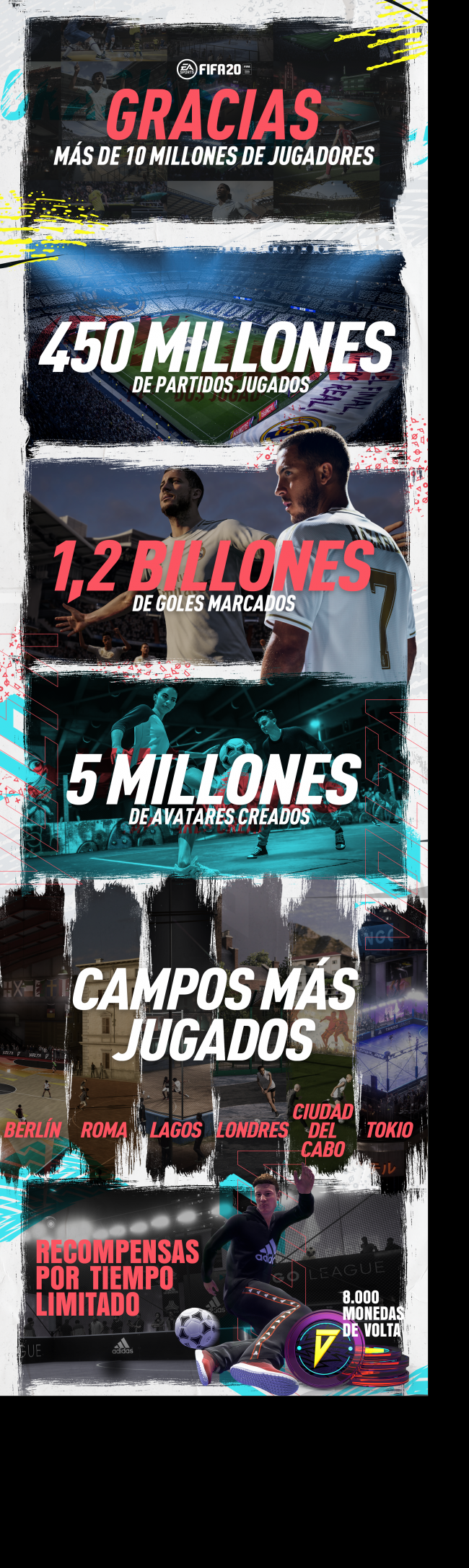 FIFA 20 celebra sus 10 millones en ventas con una infografía