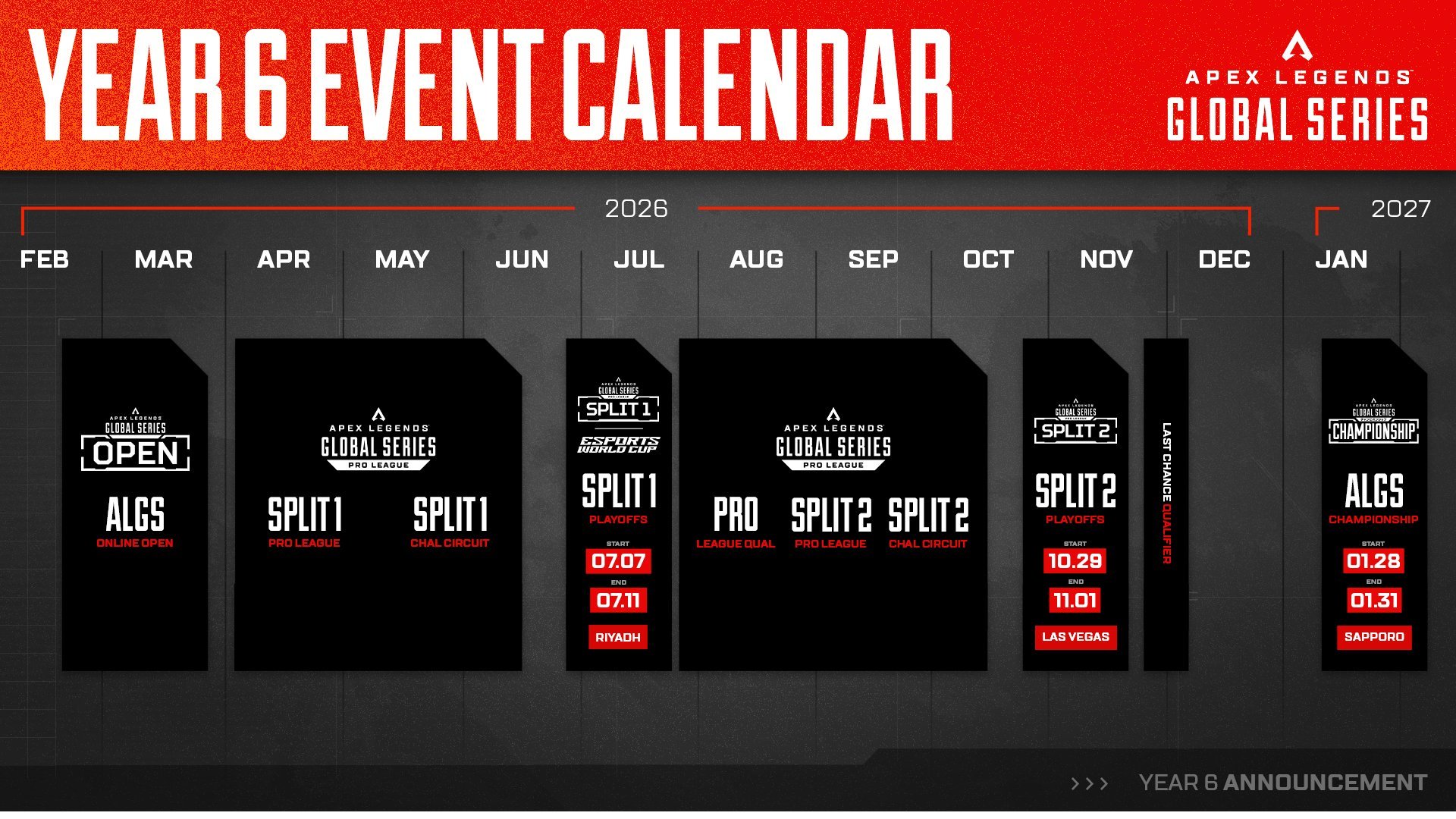 Se ha revelado el calendario completo de Apex Legends Global Series Año 6