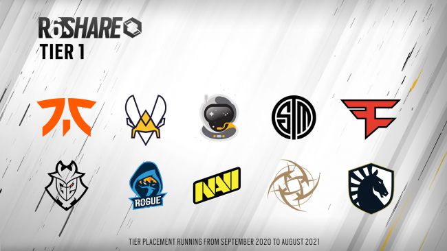 Así es R6 Share, la estructura globalizada pro de Rainbow Six