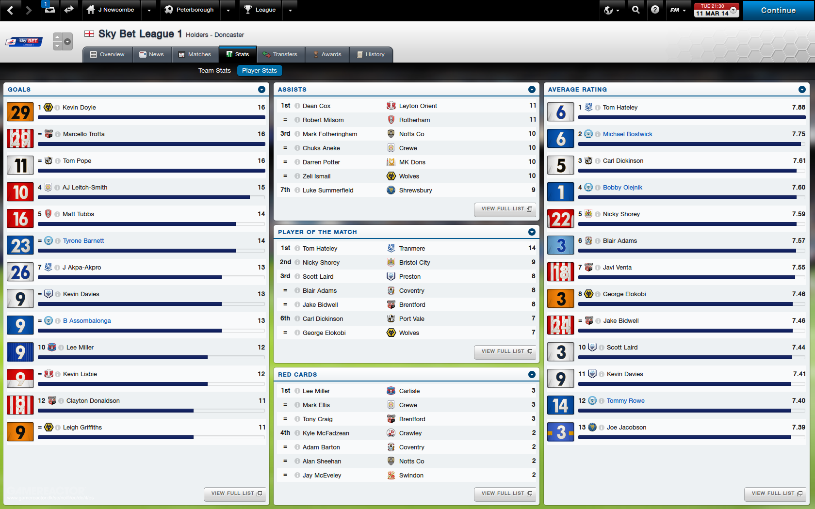 Football Manager 2014 Análisis - Gamereactor
