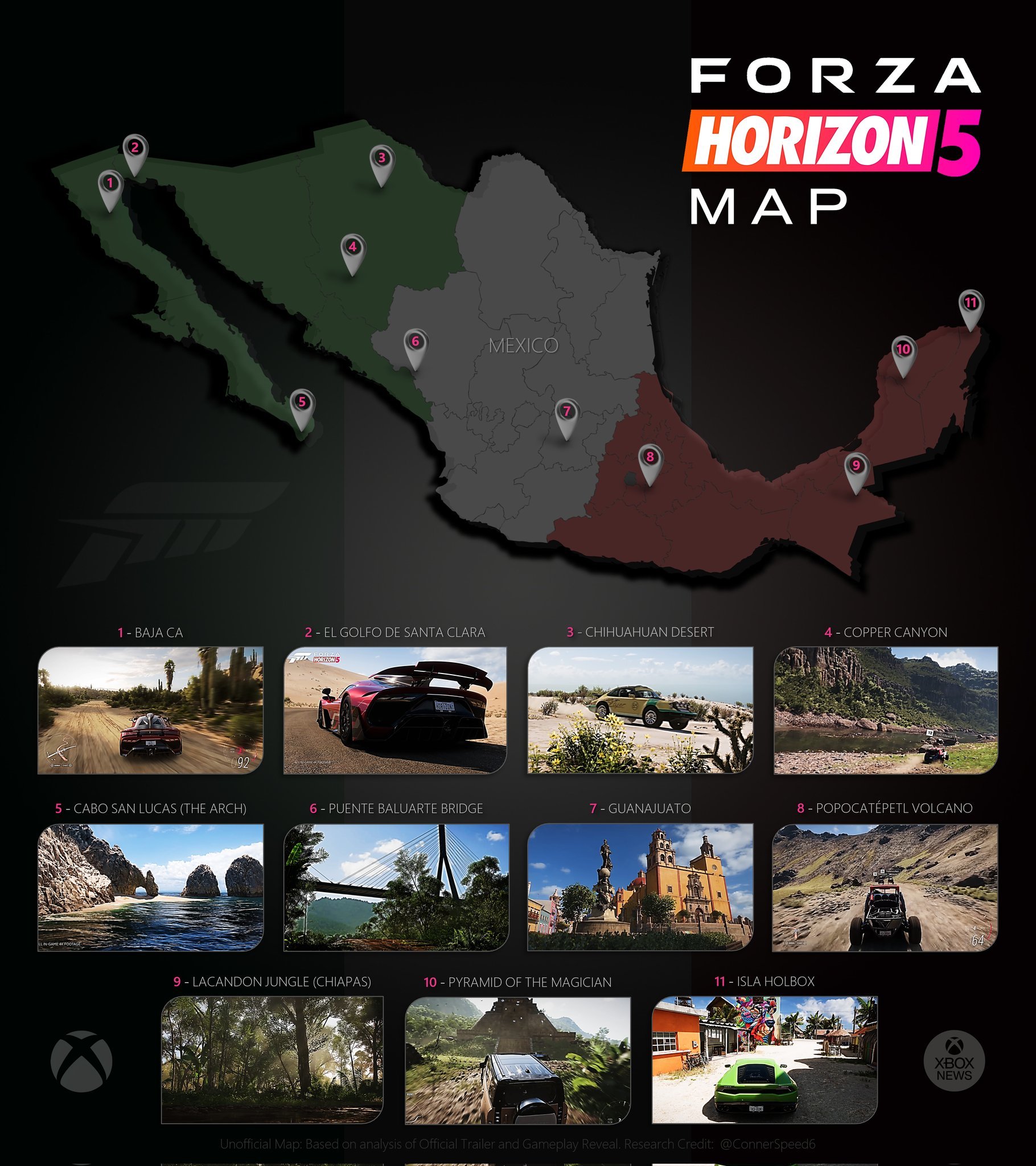 El mapa de Forza Horizon 5 cubre todo el país de México