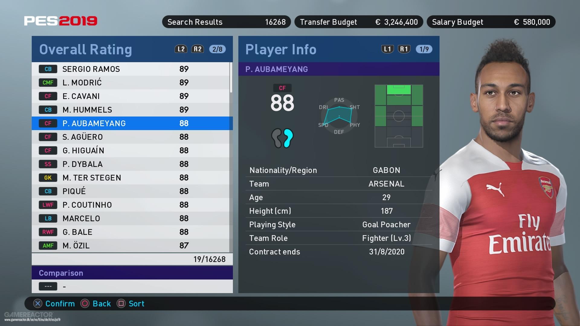 Top: los 100 jugadores con más valoración de PES 2019