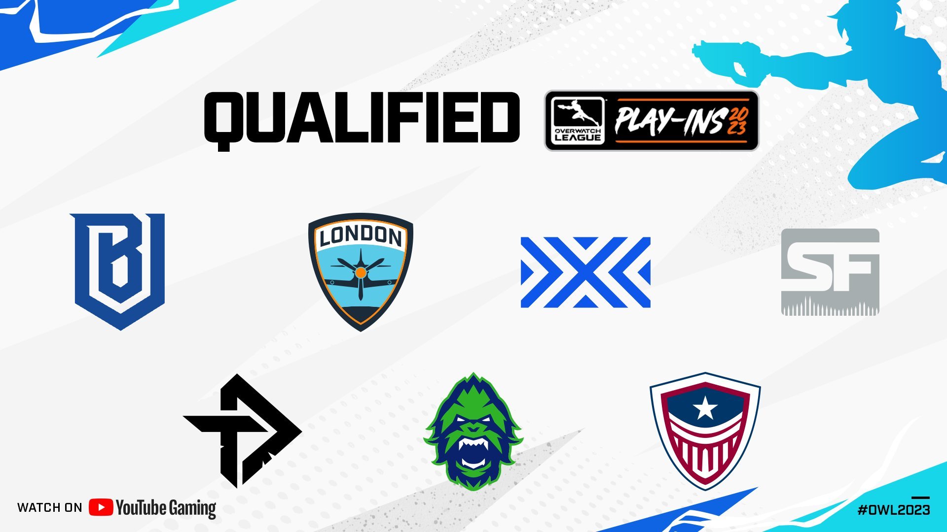 Ya está el cuadro de los Play-Ins del Oeste