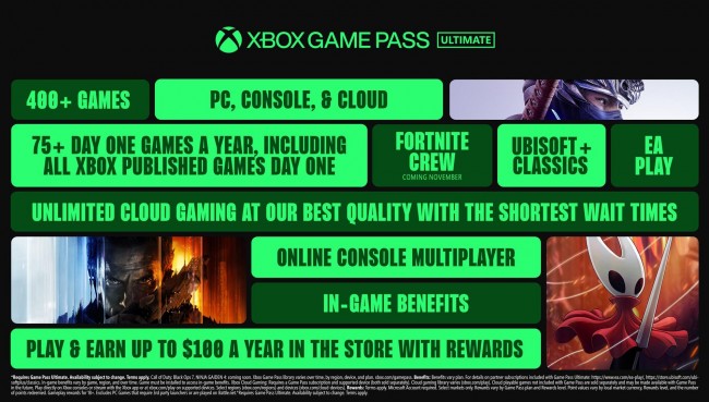 Microsoft vuelve a subir los precios de Game Pass y fija el nivel Ultimate en 27 euros mensuales