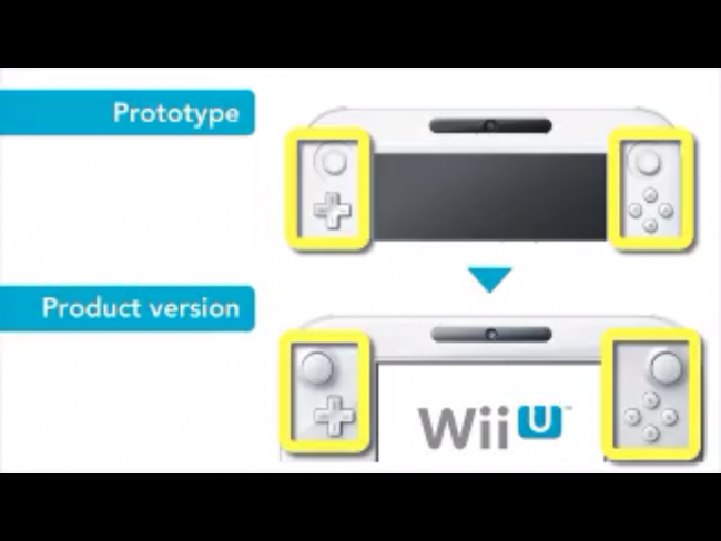 Mando de Wii U: detalles finales
