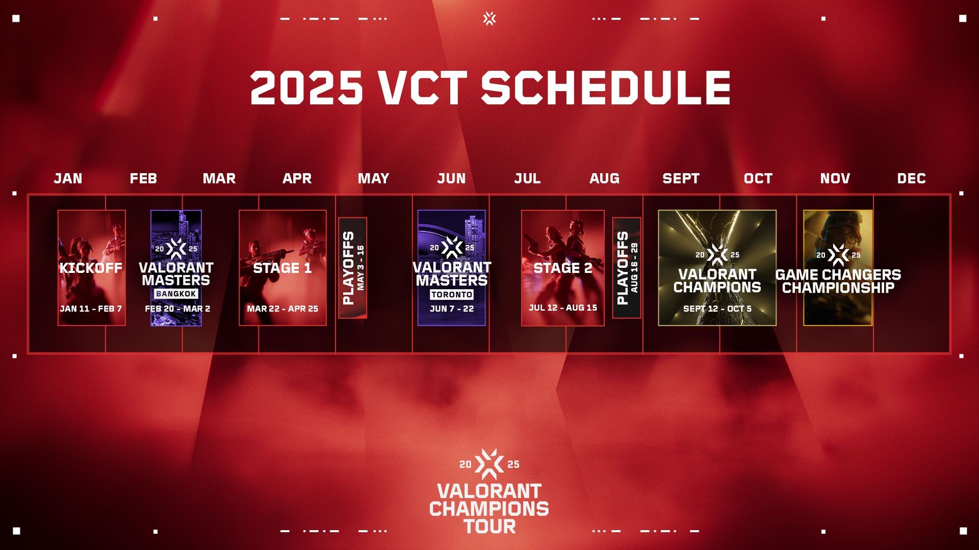 Valorant Champions Tour 2025: Fechas, sedes y citas destacadas para los torneos del año que viene